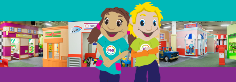 What we are doing at 360 Play to keep you safe - 360 Play